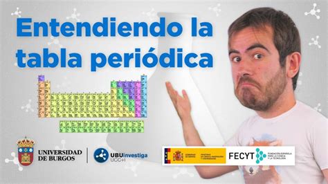 Tabla Periódica De Los Elementos Red Sistemica