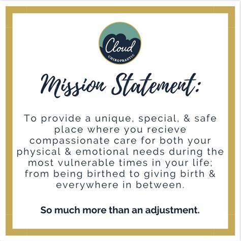 Cloud Chiropractic Home