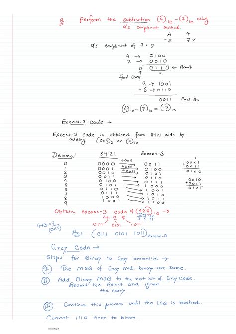Boolean Algebra And Codes Pdf Programming Languages Computing