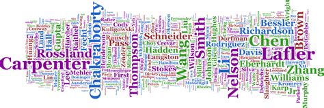 SAS SUGI Proceedings Authors K L