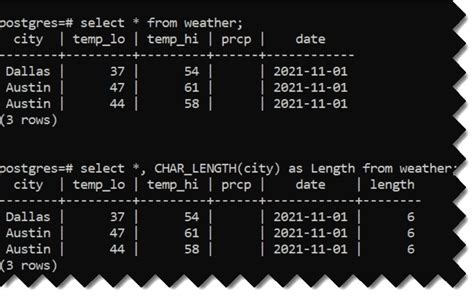 Postgresql Length 12 Examples