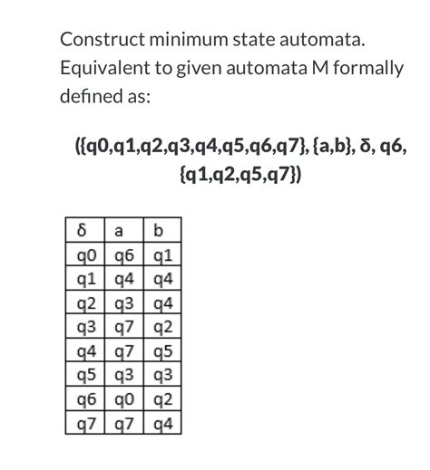 Construct Minimum State Automataequivalent To Given