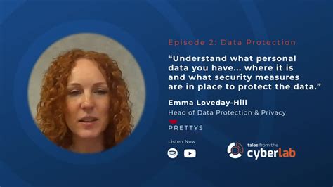 Cyberlab On Linkedin Dataprotection Cybersecurity Podcast Compliance Cyberlab Dataprivacy