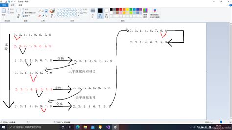 Qsort函数的理解与实现(还有冒泡的分析)qsorth Csdn博客 Qsort函数的理解与实现(还有冒泡的分析)qsorth Csdn博客