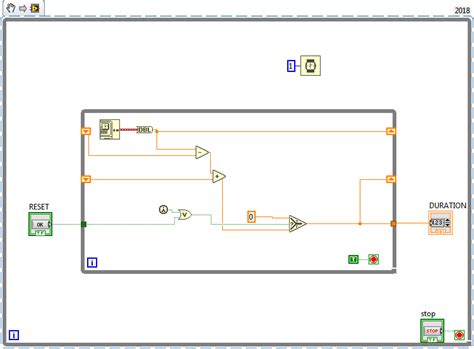 Initialize Counter In Labview Stack Overflow