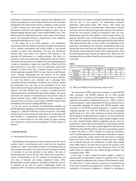 Solution A New Hybrid Decision Making Framework For Prioritising Port Performance Improvement