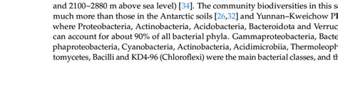 Summary Information From High Throughput Sequencing Data For The 21 Download Scientific Diagram