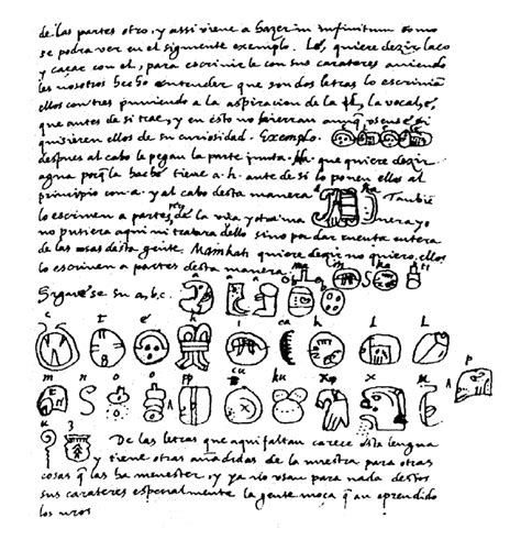 Diego De Landa