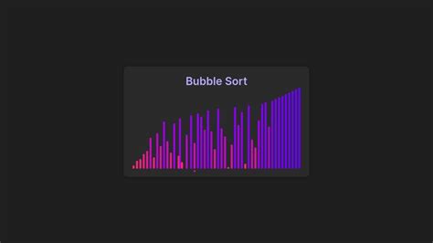 Colorful Bubble Sort Visualisation
