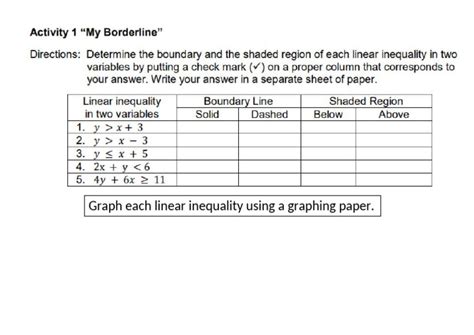 Linear Inequlity Activity Pdf