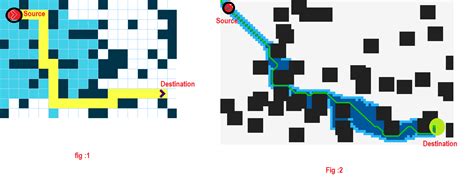 Solved Source Chegg Com