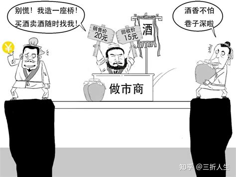 3分钟搞懂股票做市商到底做啥的 知乎