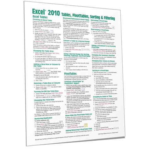 Excel 2010 Tables Pivottables Filters Quick Reference Card Beezix