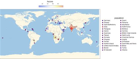 Plotting Add A Legend To A Combined Plot Mathematica Stack Exchange