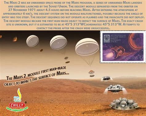 The Mars 2 Was An Unmanned Space Probe Of The Mars Program A Series Of
