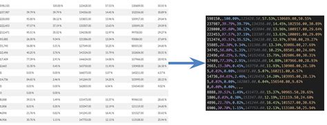 Github Tmsincomb Imagetocsv Converts An Image To A Csv This Exists Because Chorus Is Bat