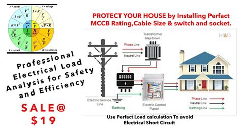 Do Accurate Electrical Wiring Load Calculations By Ripal Debbarma1 Fiverr