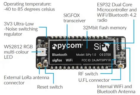 Pycom Sipy Rcz2 And Rcz4 Radio Frequency Development Kit Price From Rs 5537 Unit Onwards