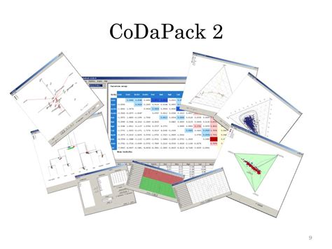 Ppt Codapack A Tool For Compositional Data Analysis Powerpoint Presentation Id3016187