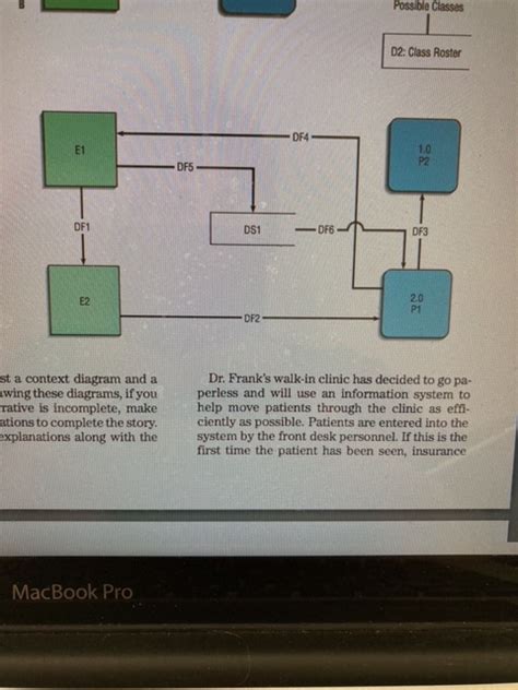 Solved Consider The Dfd In Figure 6 20 List Three Errors