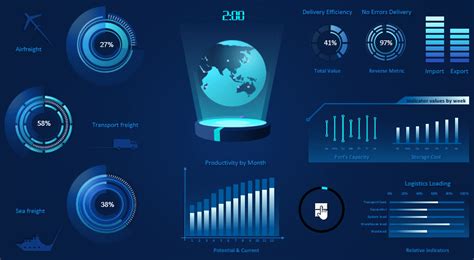 Sqlserver Ssas Data Dataanalytics Businessintelligence Tech