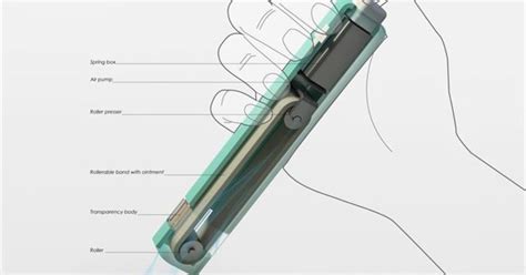 시각장애인이 상처 부위에 쉽게 반창고 붙일 수 있게