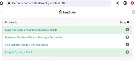 Codeincommunity Dsa Code Sandip Kumar Roy