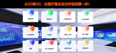中科汇联「汇联伙伴·ai上元宇宙」第二届合作伙伴大会圆满落幕 知乎