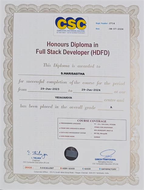 fullstackdevelopment continuouslearning webdevelopment… harisastha s