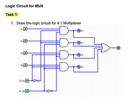 Solved Logic Circuit For Mux Task 1 1 Draw The Logic