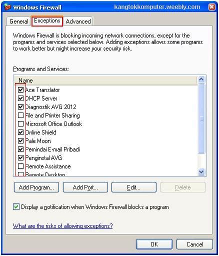 Setting Modem Kangtokkomputer
