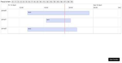 Vis Timeline Examples Codesandbox