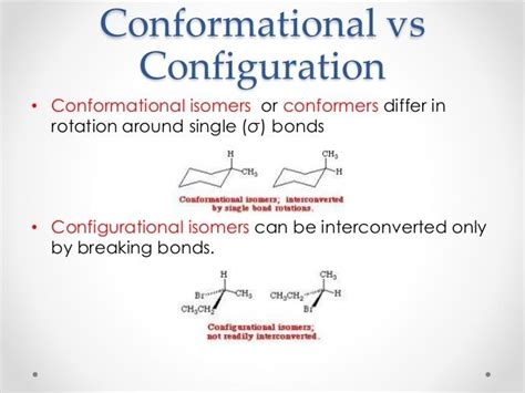 Conformational Vs Configurational Isomers
