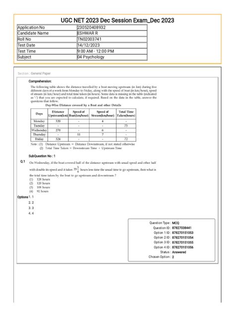 Answersheet Eshwar Dec 2023 Pdf Multiple Choice Evaluation Methods