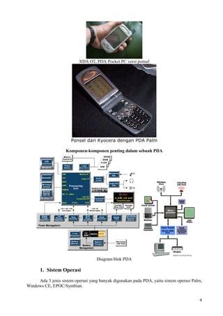 Analisis Perangkat PDA Personal Digital Assistant PDF
