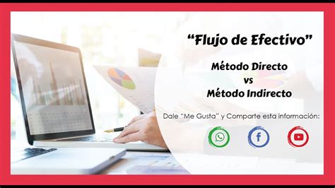 Estado De Flujo De Efectivo En Excel Metodo Directo E Indirecto Bmsw