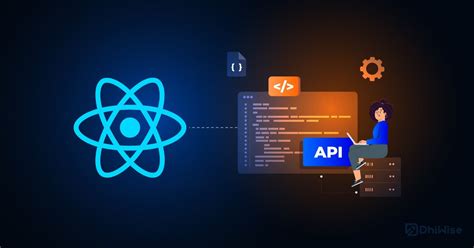 Modern React Tools For Building Production Ready React Js Applications