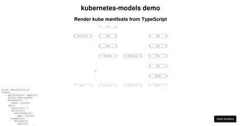 Kubernetes Models Editor Forked Codesandbox