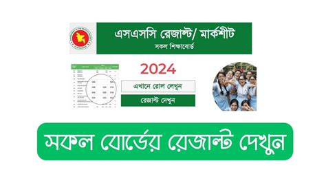 Ssc Result 2024 Marksheet With All Subject Number