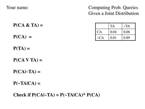 Ppt Solving Problems Using Propositional Logic Powerpoint