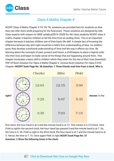 NCERT Solutions For Class Maths Chapter