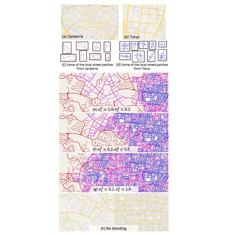 Urban Procedural Modeling Urban Modeling And Visualization Purdue