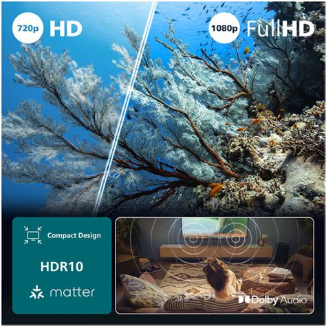 Philips 40 Pfs6000 Sjónvarp 2025 Elko