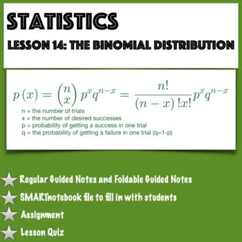 Statistics Lesson Binomial Distributions By Stats With Hogan