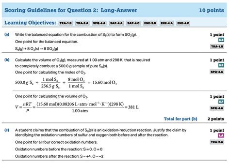The Best Ap® Chemistry Review Guide For 2025 Albert Resources