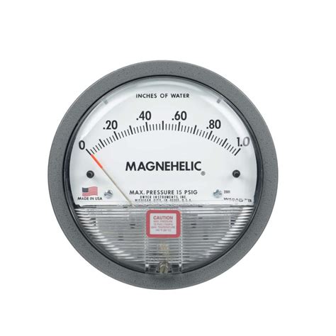Avoid Parallax Error In Gauge Readings Raptor Supplies Blog