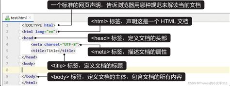 Python学习之路（爬虫基础）零基础学 Python爬虫、数据分析与可视化 孟兵 Csdn博客