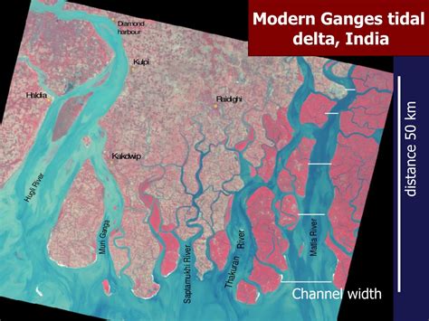 PPT Geological Modeling Deterministic And Stochastic Models Overview PowerPoint Presentation