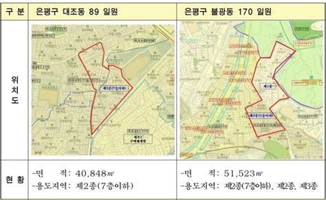 서울시 10대 정책 1위 모아주택 사업 본격화
