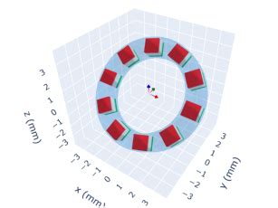 Examples Magpylib 5 1 1 Documentation